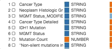 variable explorer selection behavior · Issue #225 · hms-dbmi/OncoThreads · GitHub