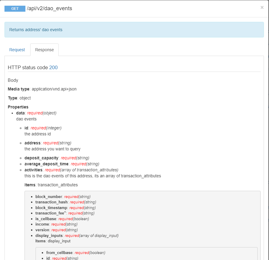 Endpoint in docs should be updated · Issue #112 · Magickbase/ckb-explorer-public-issues · GitHub