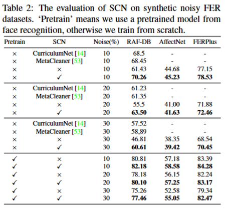 Results of comparative experiment · Issue #1 · HaipengMing/SLM-AEA · GitHub