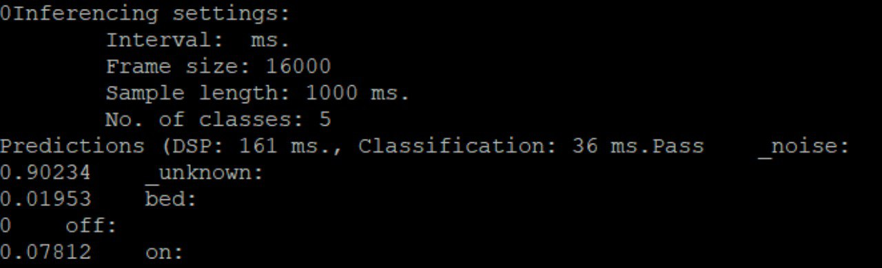 GitHub - MicroPgrp7/MKEL1123-Group-7-Keyword-Spotting-System: Prepared by How Jia Tong, Ooi Jia ...