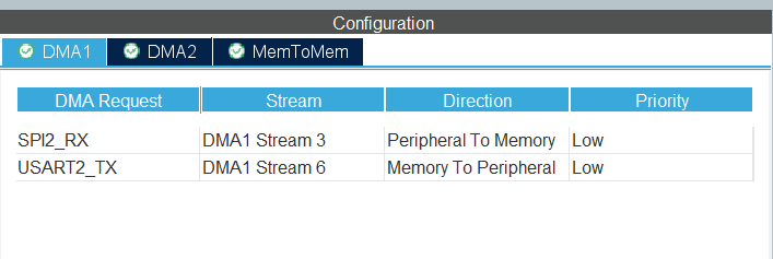 GitHub - MicroPgrp7/MKEL1123-Group-7-Keyword-Spotting-System: Prepared ...