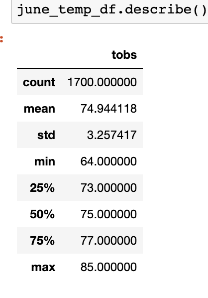 GitHub - ginni-dudgeon/Surfs_up: SQL, SQLlite, Python, Flask