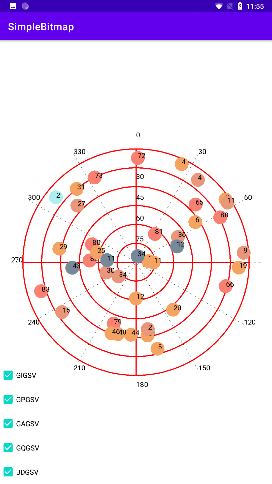 Github Rahulyas Simplebitmap