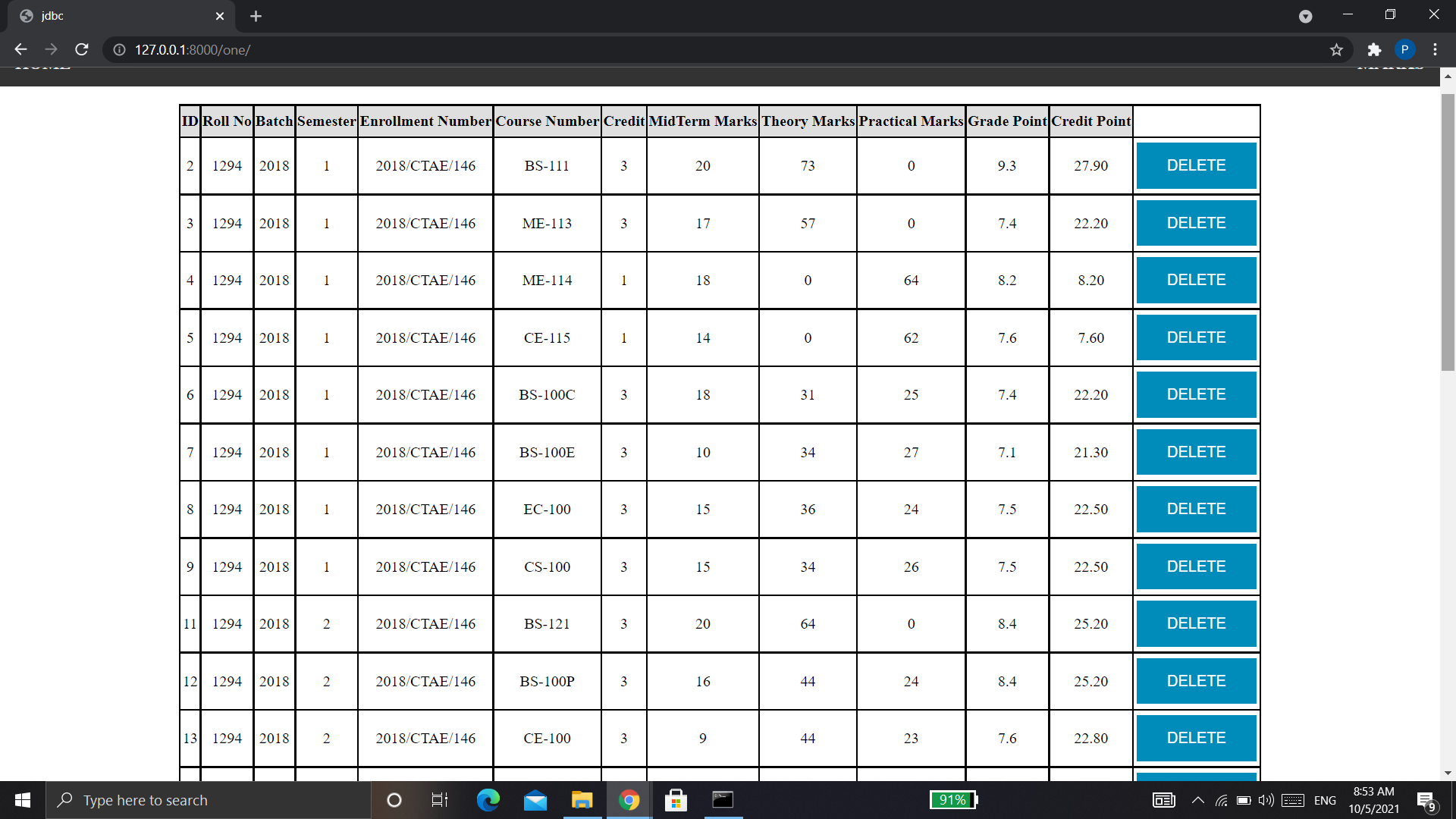 Github Hirendra12784result Processing System This Is Result Calculation Used For Calculating
