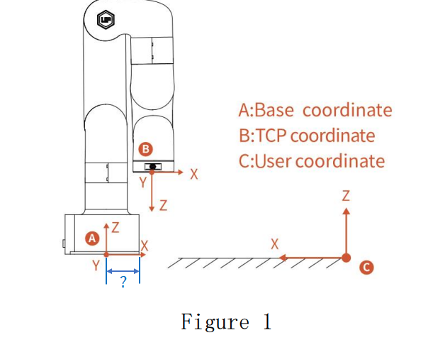 Lite 6 base coordinate distances in relation to base plane · Issue #178 · xArm-Developer/xarm ...