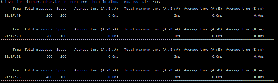 GitHub - Ghost-Rider-gu/PitcherCatcher: An example of ping application