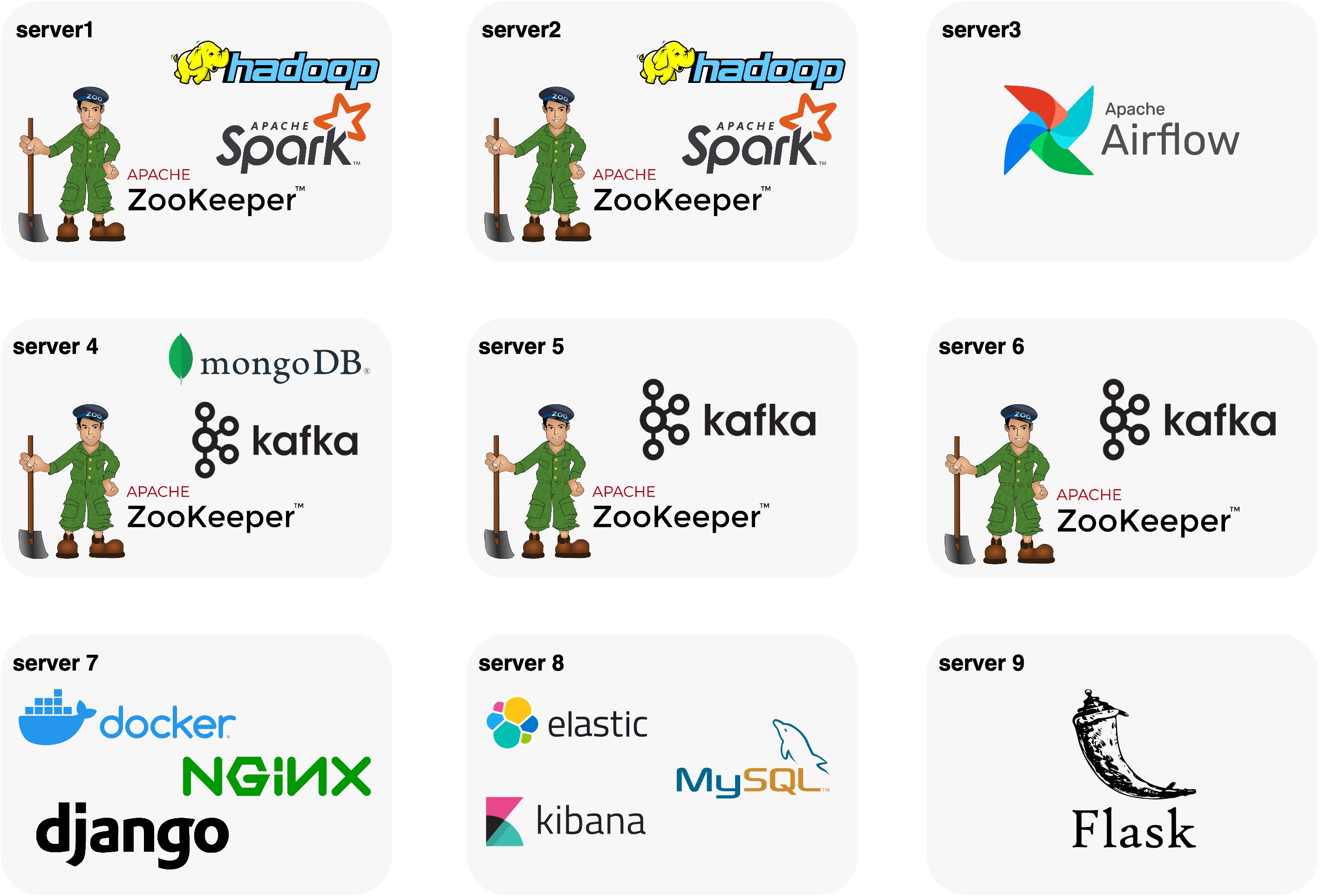 GitHub - JHYUNN-LEE/2023_achacha