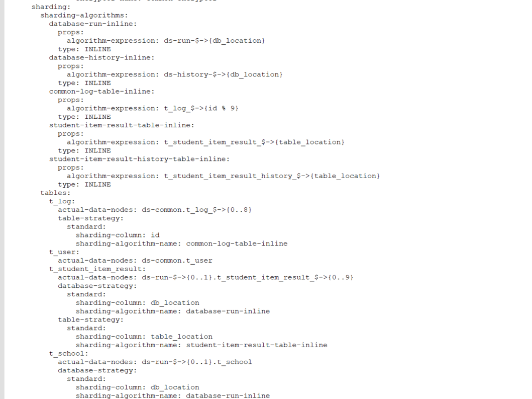 readwrite-splitting is not working · Issue #25364 · apache/shardingsphere · GitHub