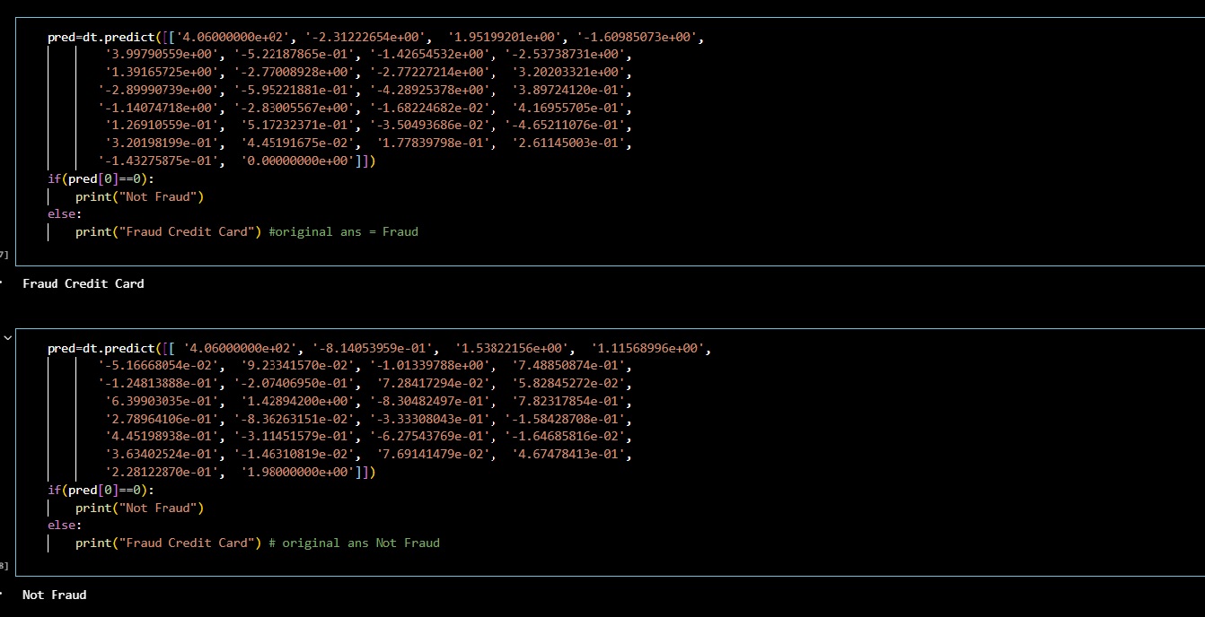GitHub - TridibD004/CodeClause_Credit_Card_Fraud_Detection: This is My Task 1 as a Data science ...