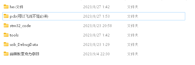 GitHub - mozhemoqi/sdvx-controller-based-on-stm32
