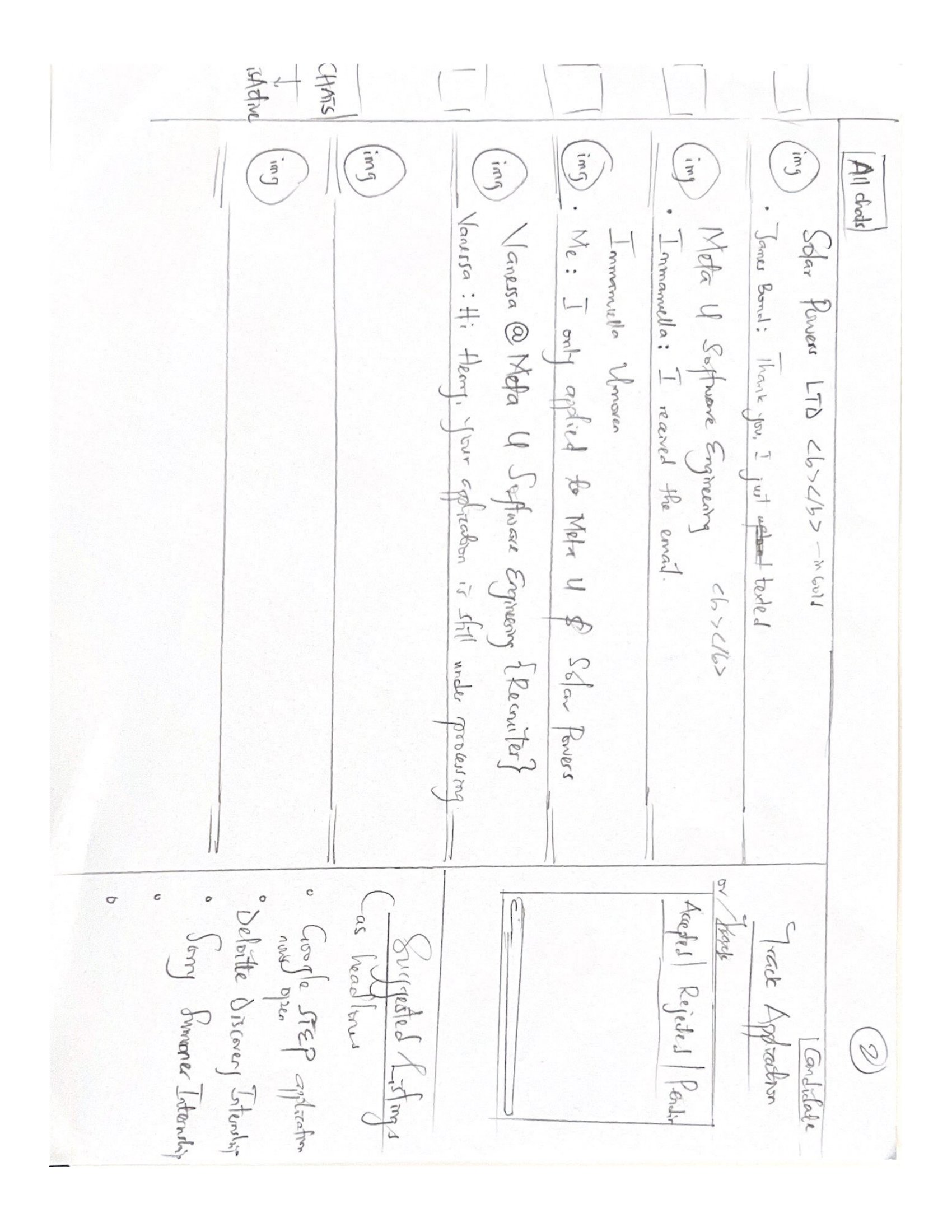 GitHub - Henrywis/Capstone-project