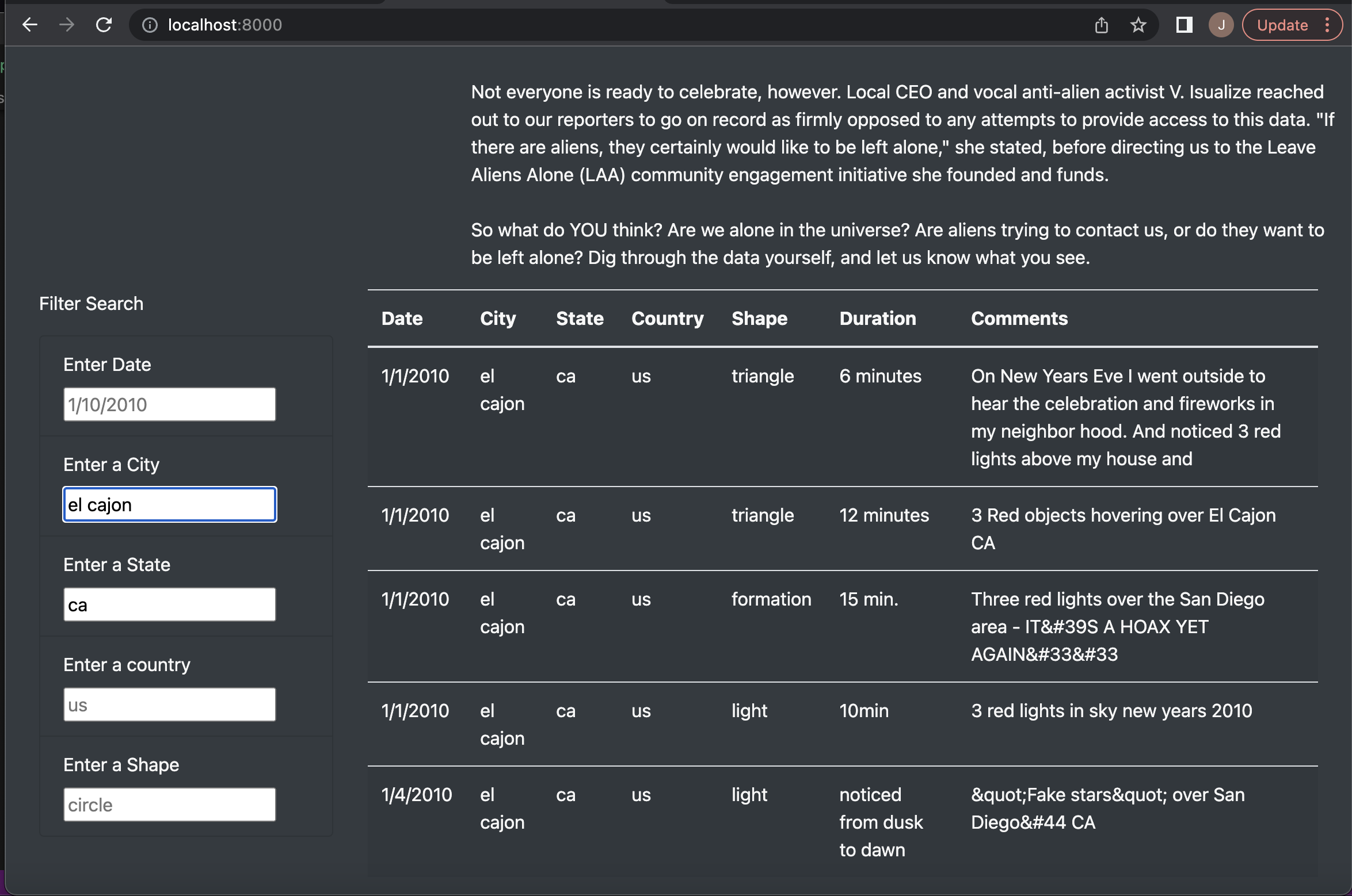 GitHub - hjamiec02/UFOs