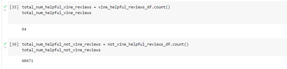 GitHub - Fakparu/Amazon_Vine_Analysis: Perform ETL process with PySpark
