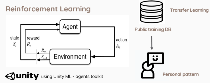 GitHub - gachon-graduation-project/AI_pet