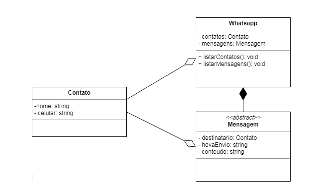 GitHub - rosemarygomess/whatsapp-python