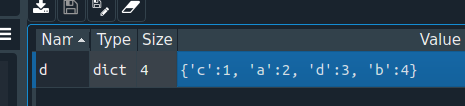 Variable explorer: Sort dict by value / insertion order · Issue #9136 ...