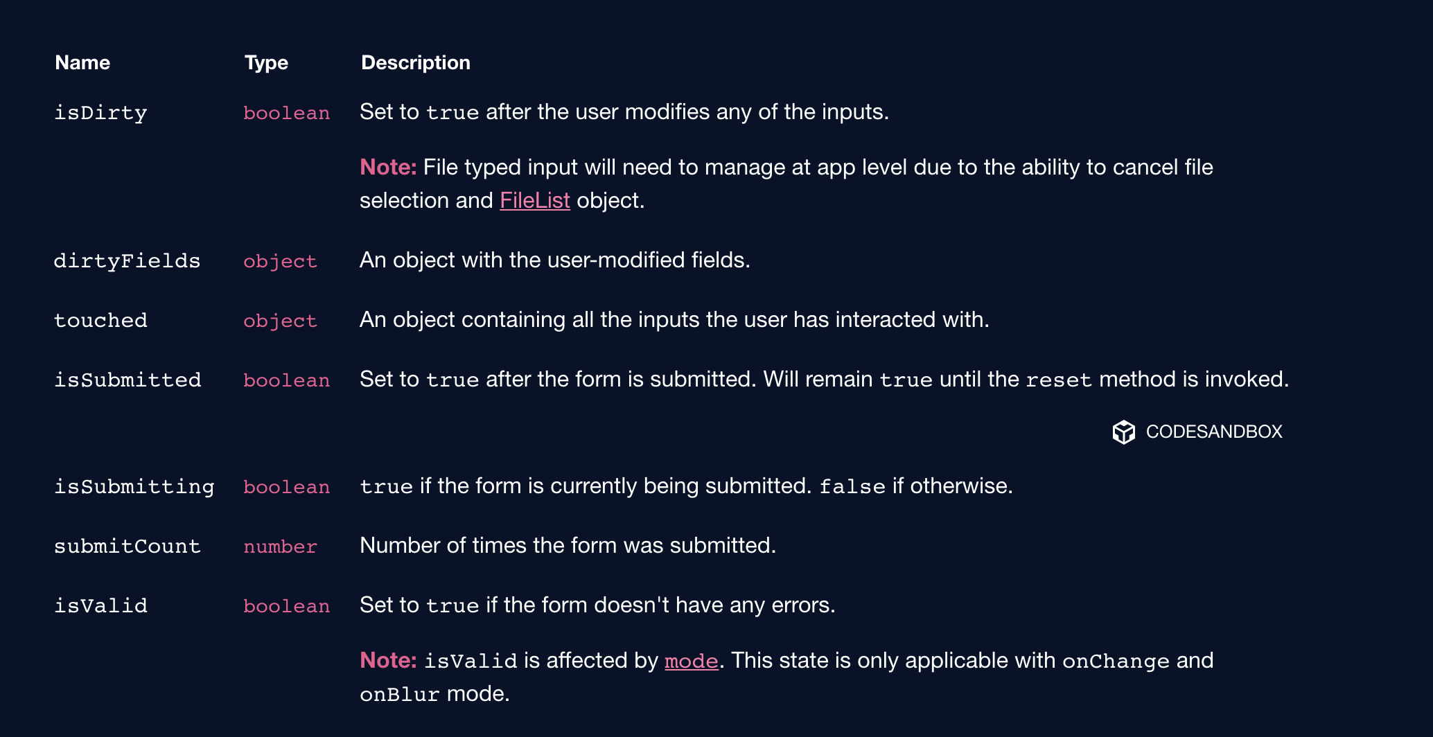 How To Know If User Has Touched The Form With Controller Component