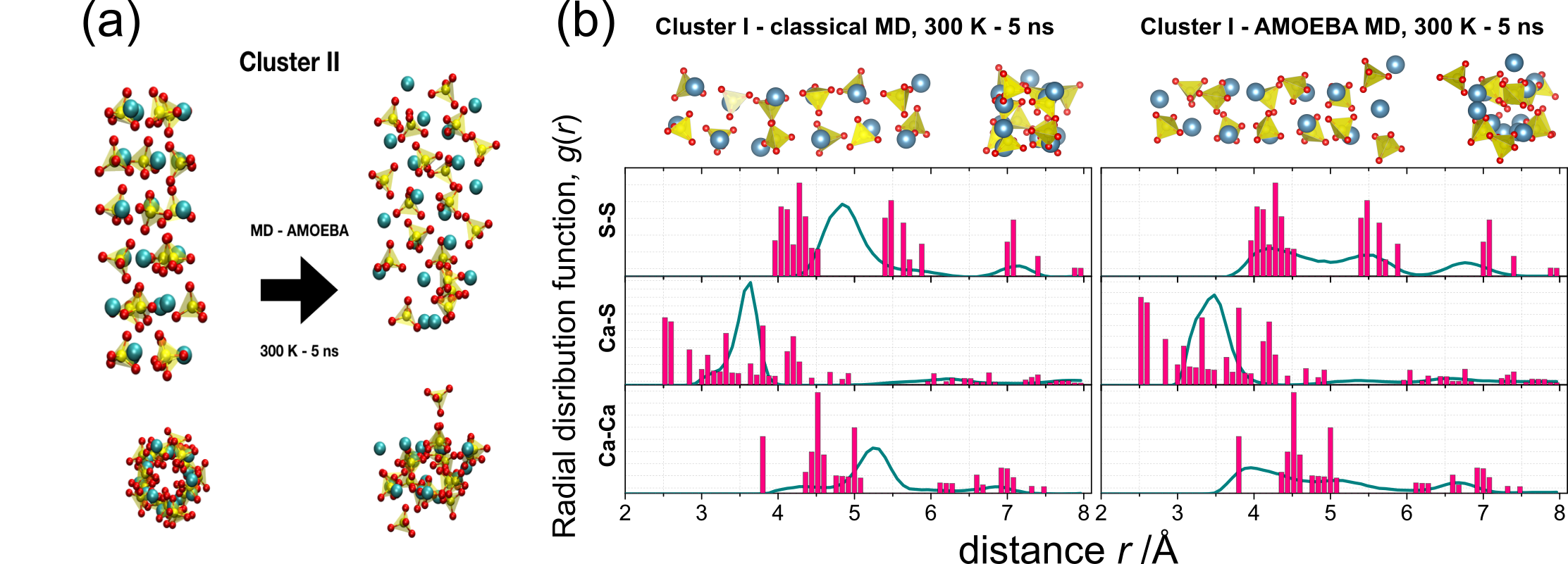 GitHub - tomaszstawski/CaSO4-Nanorods-Supporting-Information ...