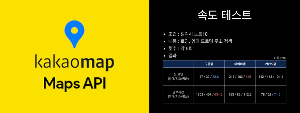 GitHub - jeelly/weat