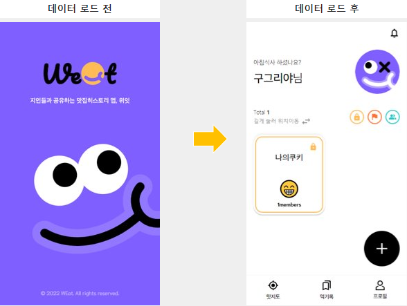 GitHub - jeelly/weat