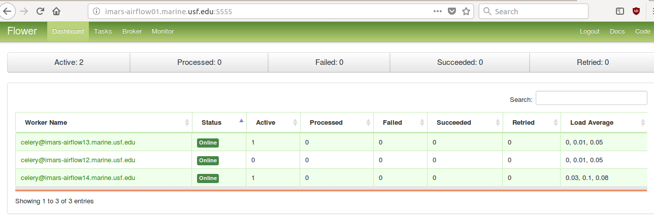 airflow nodes randomly(?) dropped from celery? · Issue #67 · USF-IMARS/imars_dags · GitHub