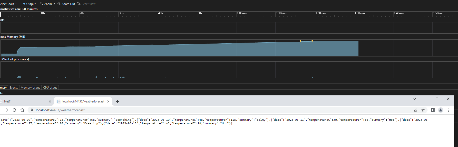 Asp.Net Core API controller memory leak repopend #45098 · Issue #48641 · dotnet/aspnetcore · GitHub