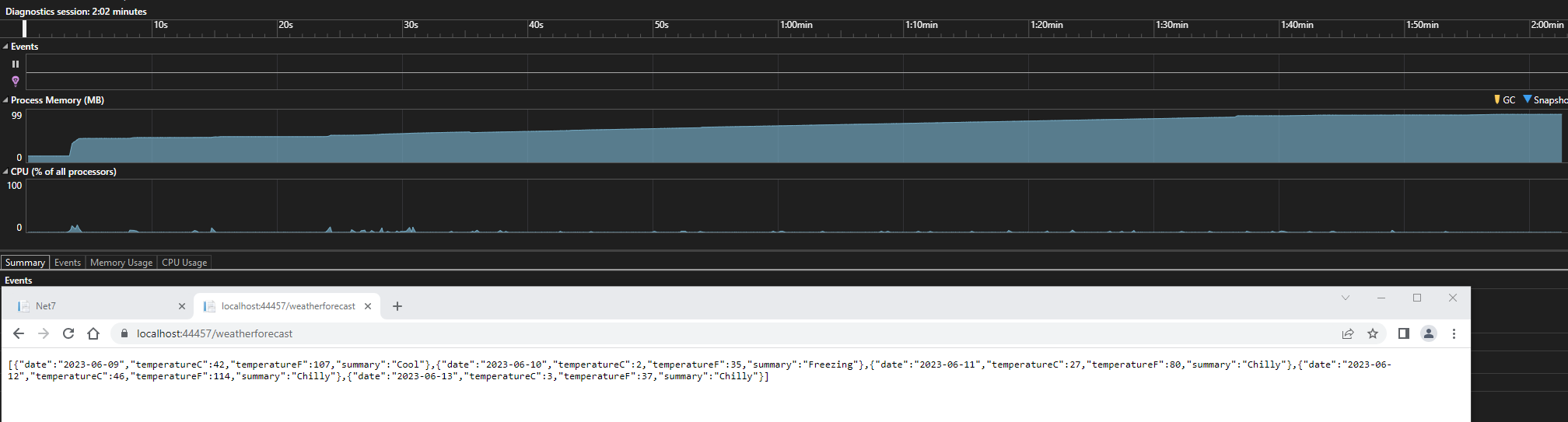 Asp.Net Core API controller memory leak repopend #45098 · Issue #48641 · dotnet/aspnetcore · GitHub