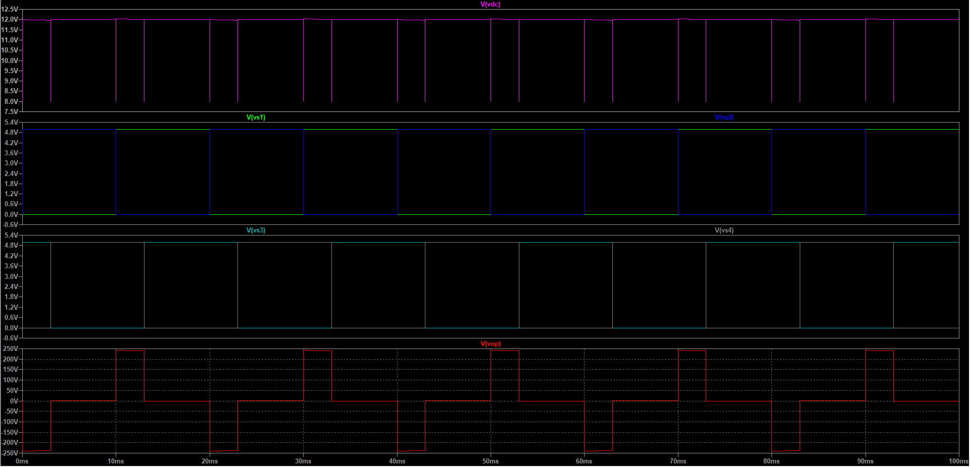 Single-Phase-Inverter-12VDC-to-240VAC-50Hz/Three_Level_Design.md at main · sunnyiisc/Single ...