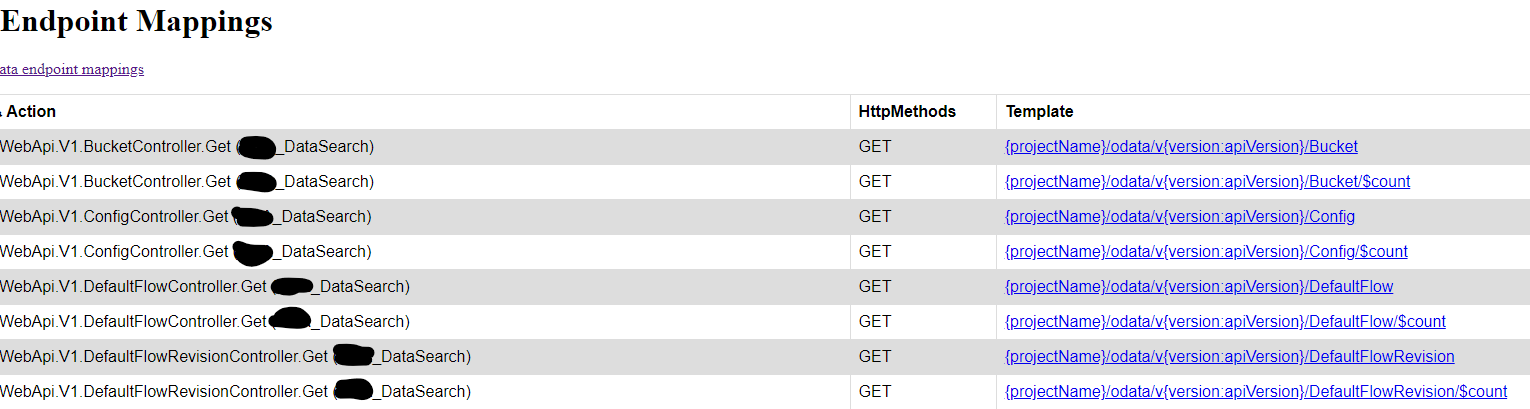 Issue updating from 5.0.0 to 6+ · Issue #921 · dotnet/aspnet-api-versioning · GitHub