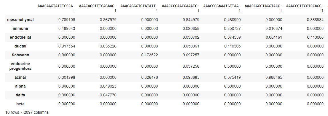 transferring seurat labels to stLearn · Issue #135 · BiomedicalMachineLearning/stLearn · GitHub