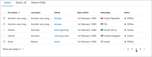 EuiBasicTable selection doesn't work as expected when id is 0 · Issue #3416 · elastic/eui · GitHub