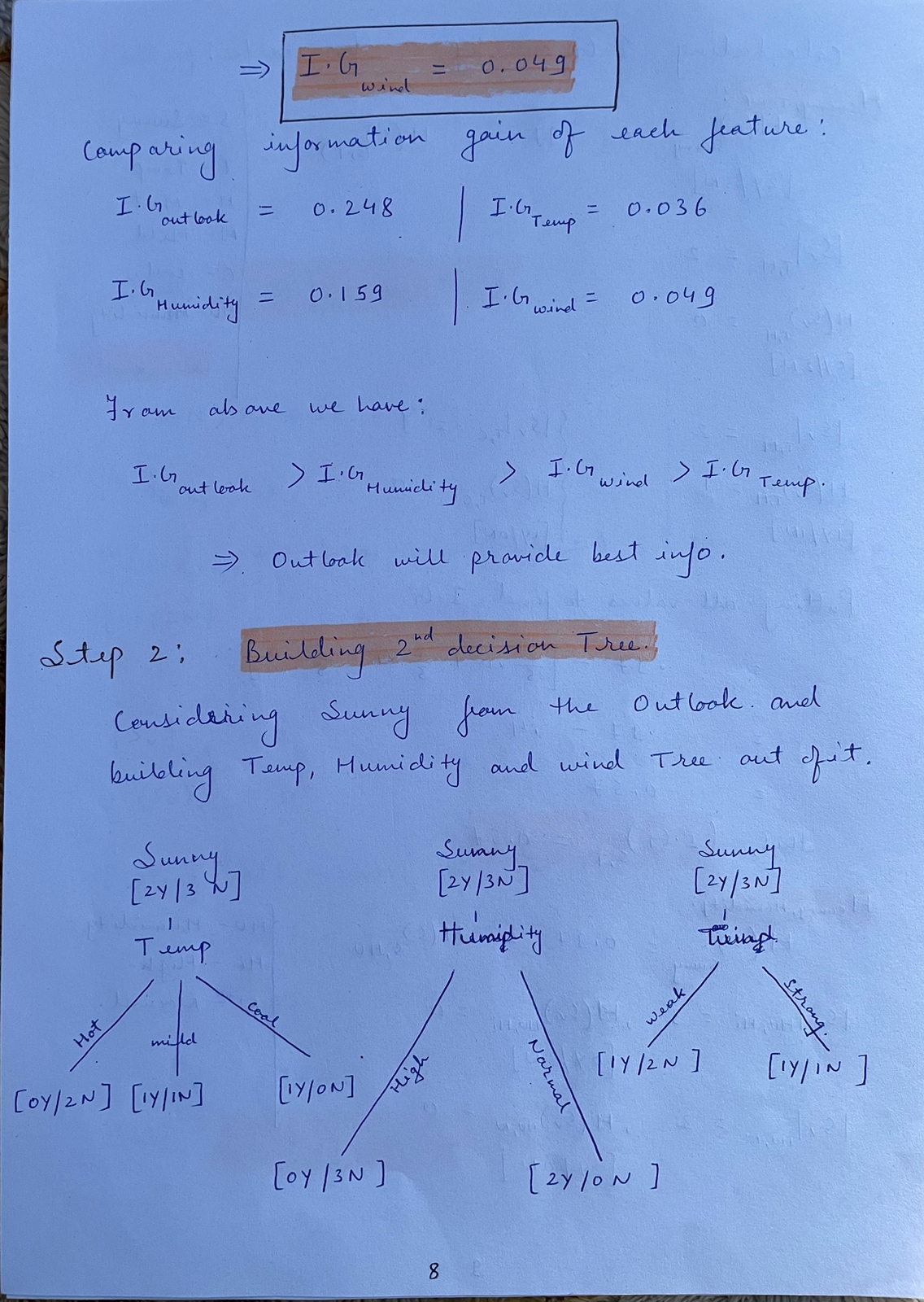 GitHub - Amritrajdubey/Decision_Tree_Problem_Tennis_Dataset
