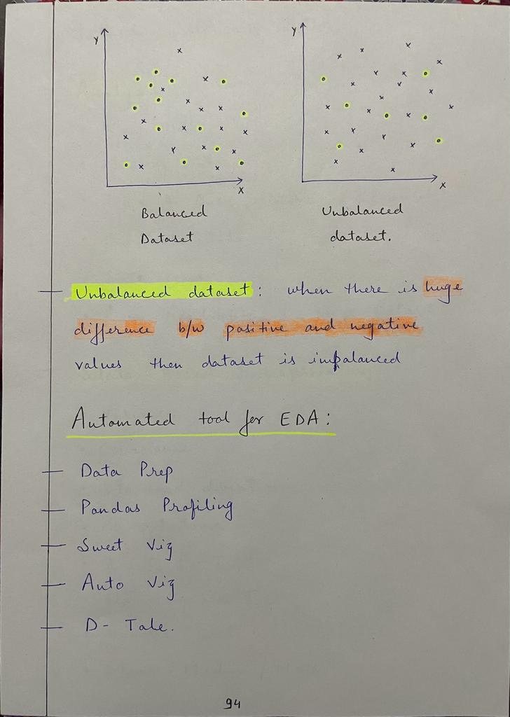 GitHub - Amritrajdubey/EDA-FE-Methods