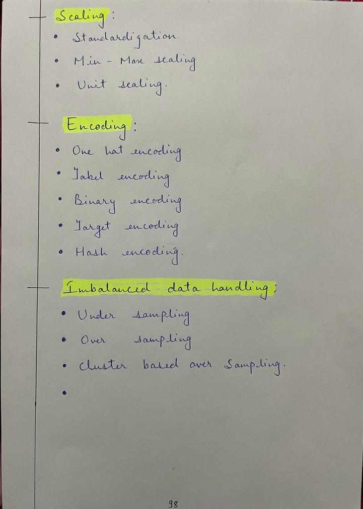 GitHub - Amritrajdubey/EDA-FE-Methods