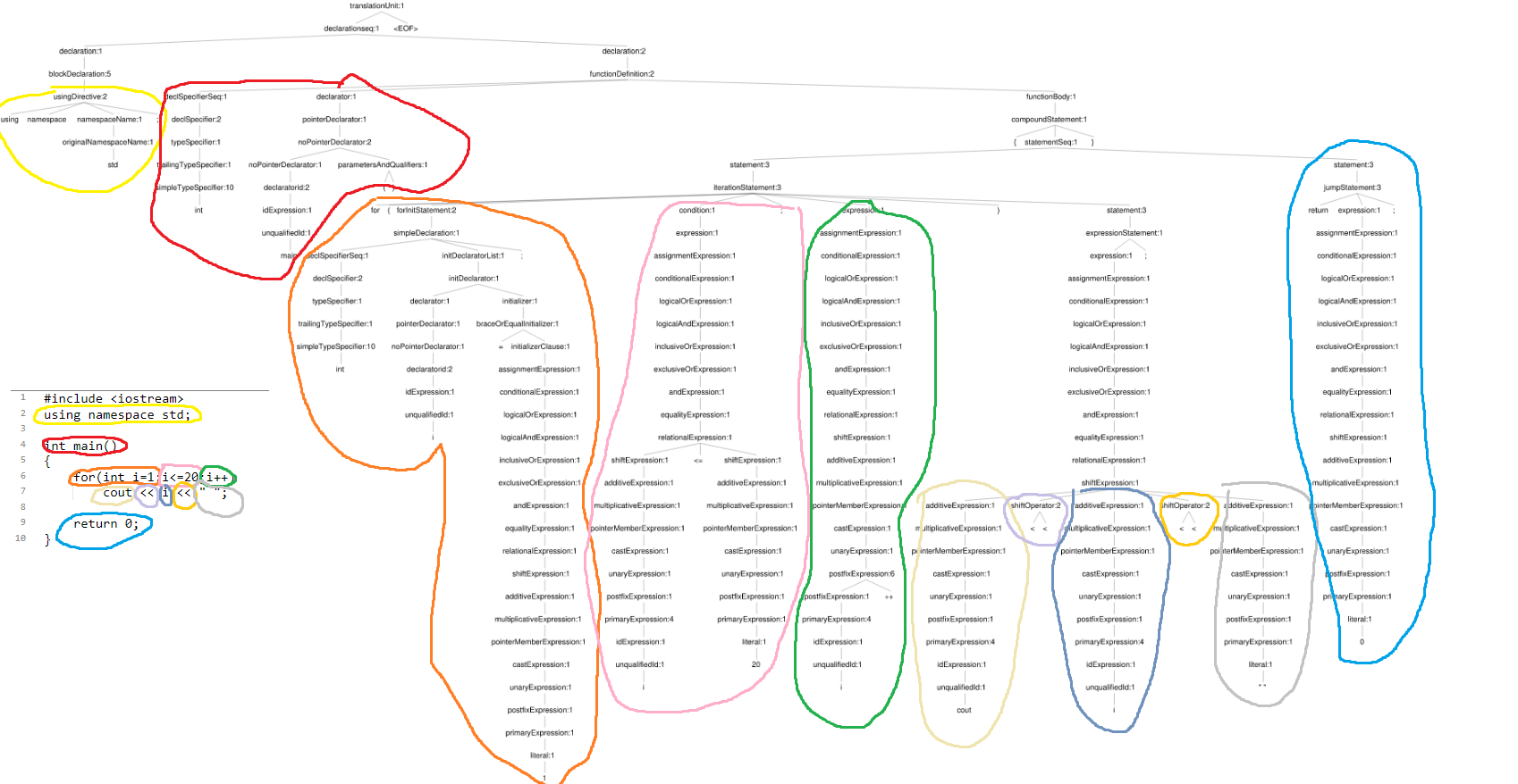 GitHub - rtk97/ANTRL-MNGKW