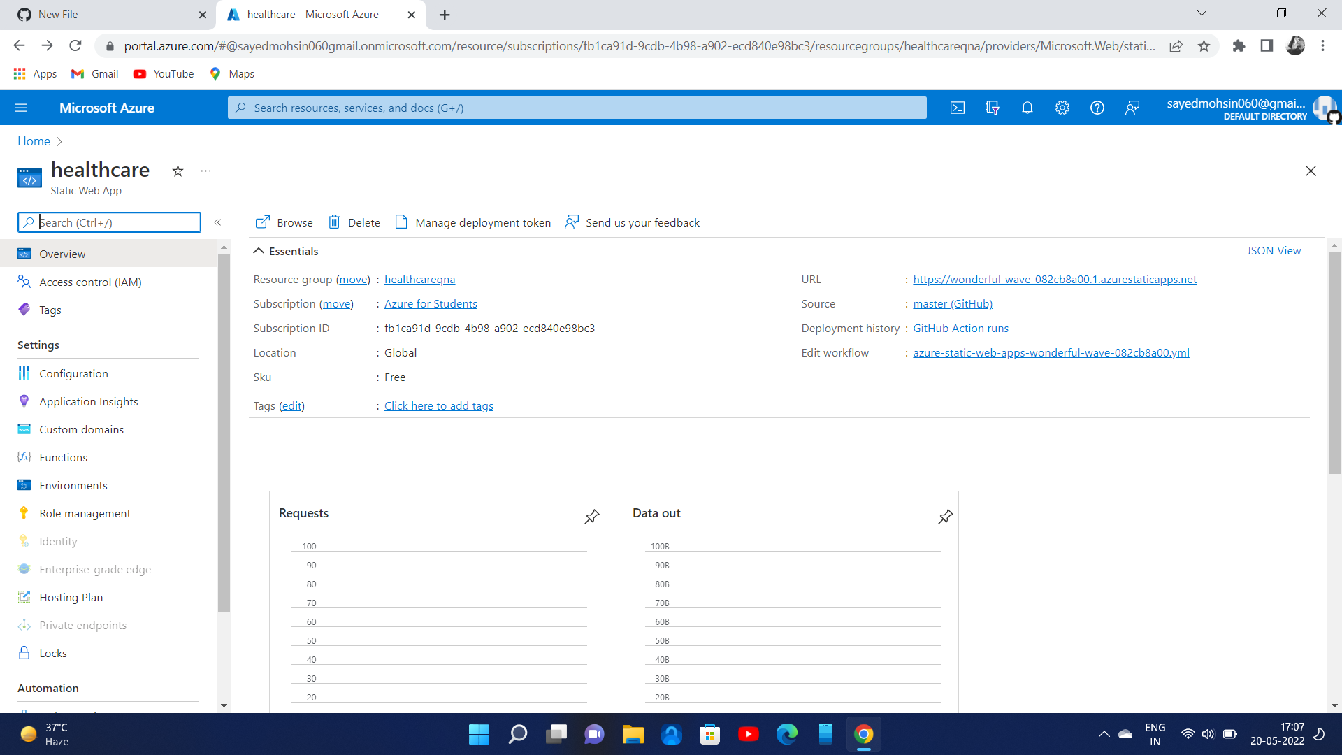 GitHub - Mohsinbro/healthcare: This repository is the the part of ...