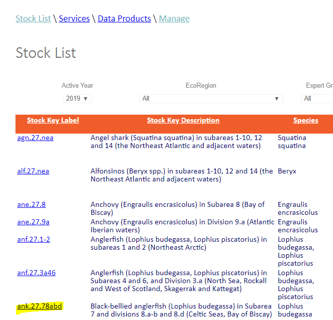 ank.27.78ab to be changed to ank.27.78abd · Issue #56 · ices-tools-prod/icesSD · GitHub