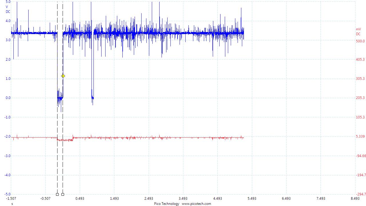 AS923 · Issue #309 · Lora-net/LoRaMac-node · GitHub