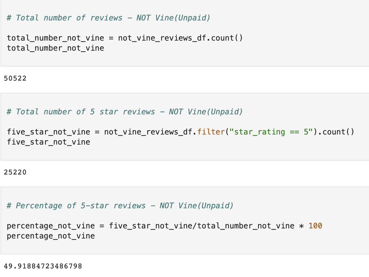 GitHub - caseykimble/Amazon_Vine_Analysis