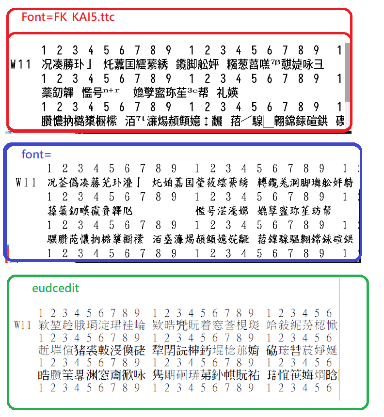 how to use Unicode in DosBox-X · Issue #3464 · joncampbell123/dosbox-x ...