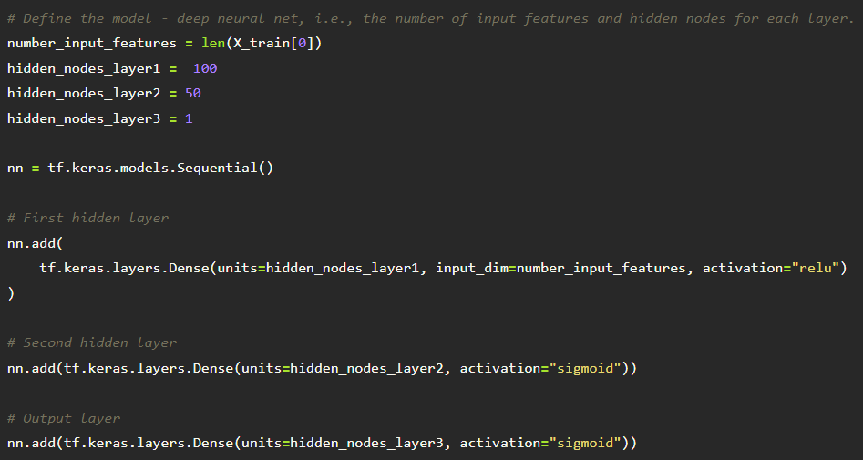 GitHub - BaileeRice/Neural_Network_Charity_Analysis: creating a binary classifier that is ...