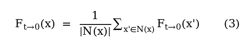 GitHub - QHXRPG/Depth-Aware-Video-Frame-Interpolation-English2Chinese: Depth-Aware Video Frame ...