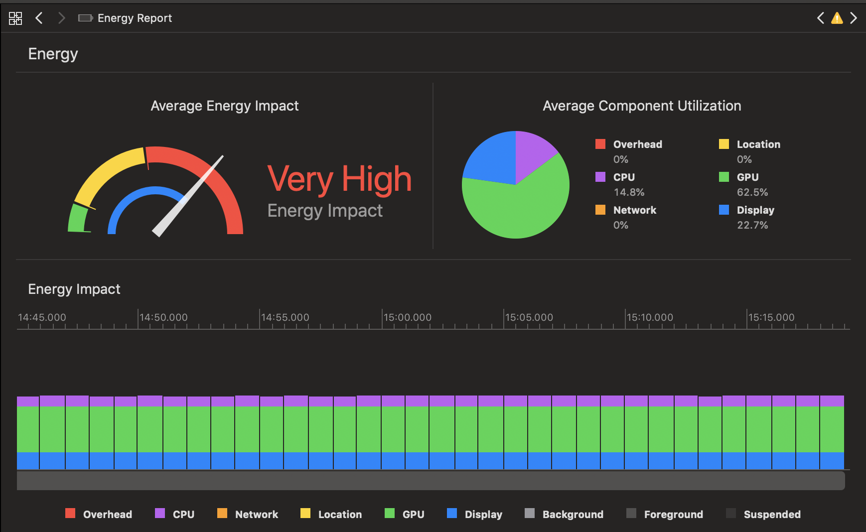 Performance A Small Ios App Built By Flutter Has Too Much Battery Impact · Issue 26895 
