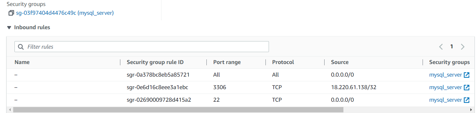 GitHub - StrangeJay/DevOps_Project5