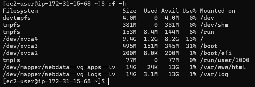 GitHub - StrangeJay/DevOps_Project6