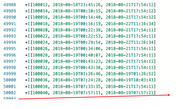 [tidb-cdc] data loss when switch from snapshot read to change event read · Issue #1206 · apache ...