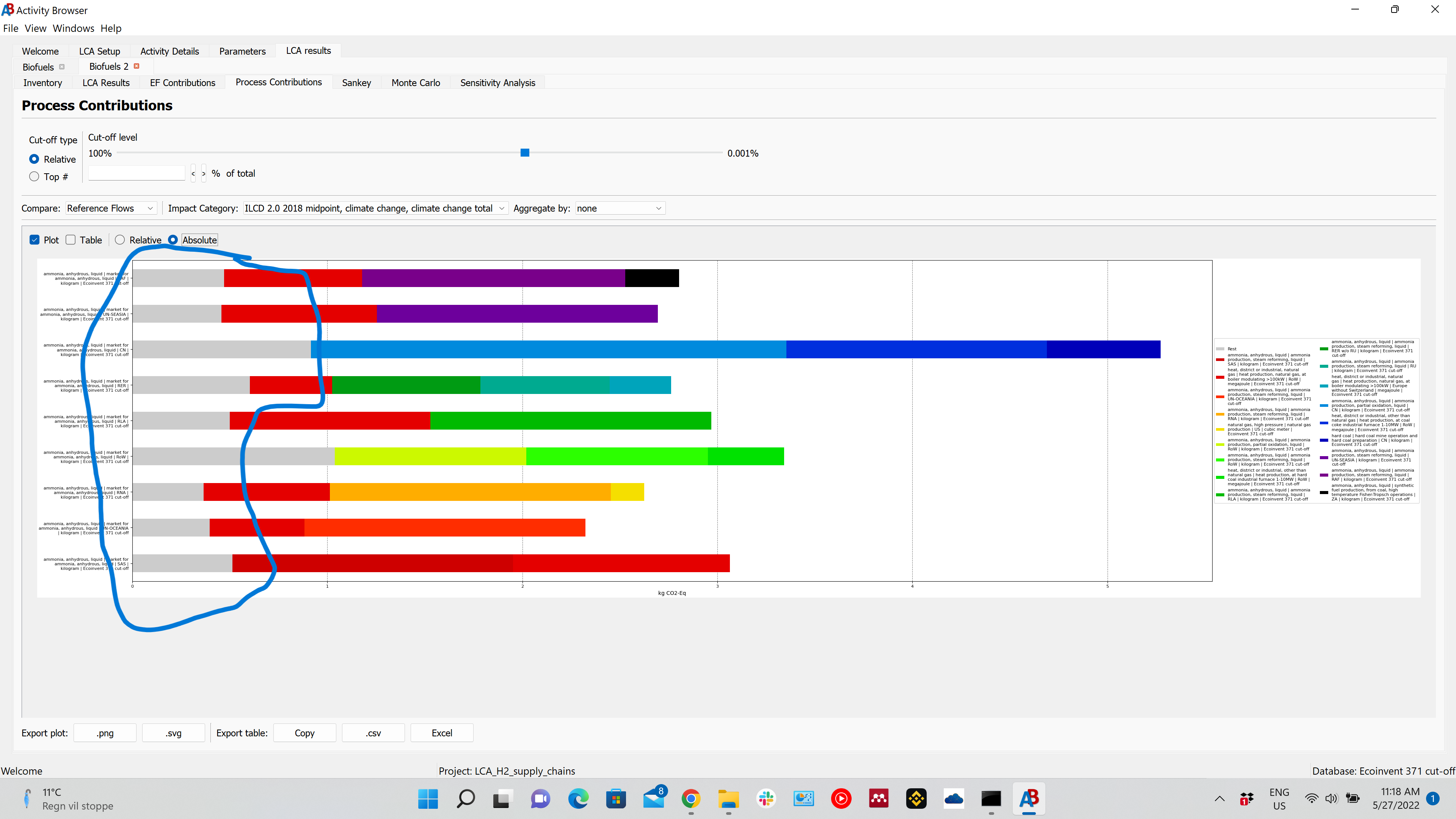 "Rest" info · Issue #789 · LCA-ActivityBrowser/activity-browser · GitHub