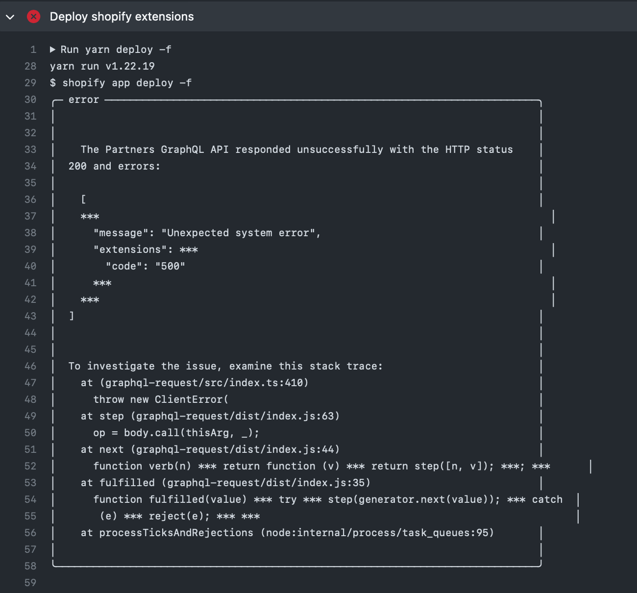Bug Unable To Deploy Extension Via Cicd · Issue 1471 · Shopifycli · Github