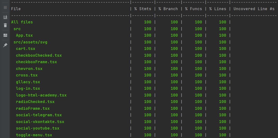 GitHub - tatianabio/ice-cream-shop: Personal project "Ice Cream Shop ...