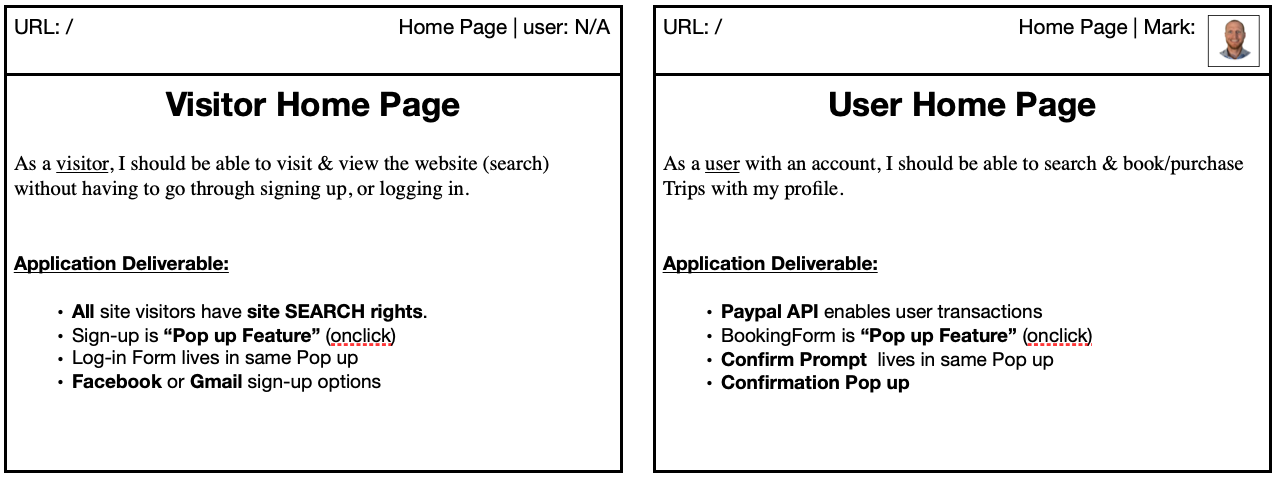 GitHub - heysungj/Project-3-Travel-Companion-V2